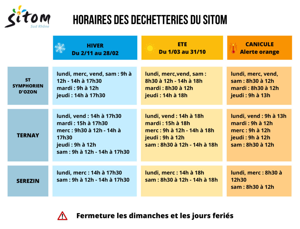 SITOM : Horaires déchetteries – Canicule niveau 3 | Pays de l'Ozon